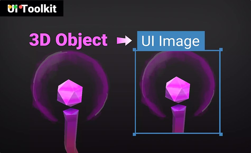 Unity插件 – 3D Object Image for UI Toolkit – World objects, Mini-Maps, Inventory, Portraits_CGalpha