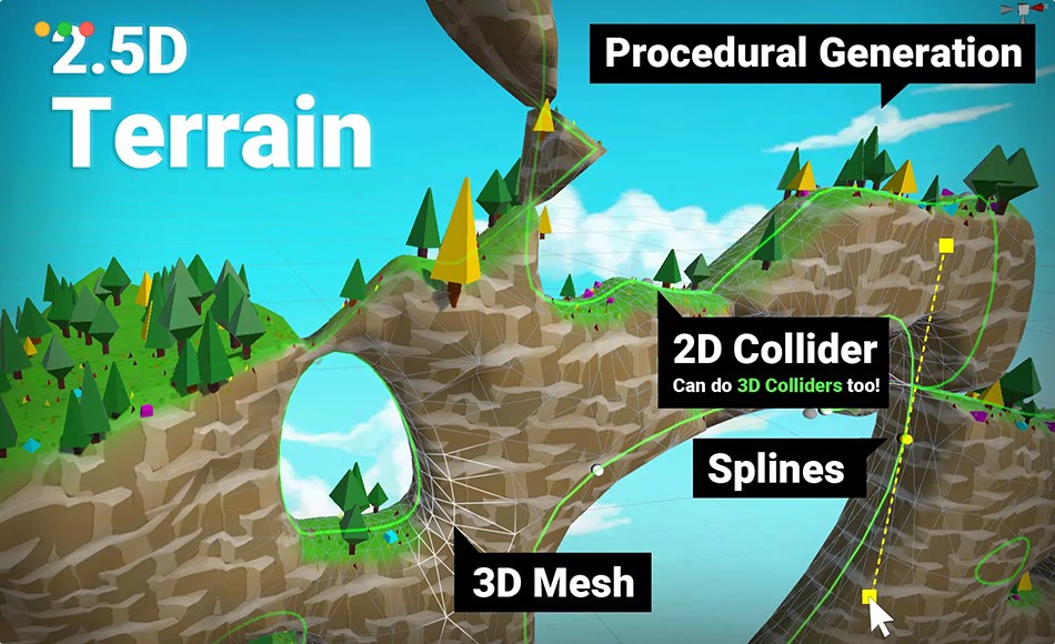 Unity插件 – 2.5D 关卡地形生成器 2.5D Terrain: 2D/3D Level Platform Generator for Side-Scrollers_CGalpha